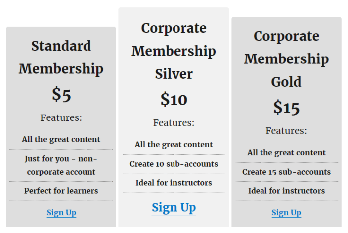 How to Price Your Corporate Membership Packages (With Video)