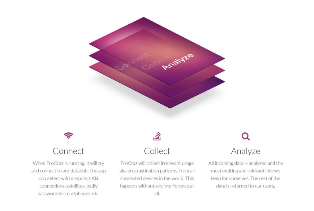 Benefits of Adding a Page Builder to Your Membership Site