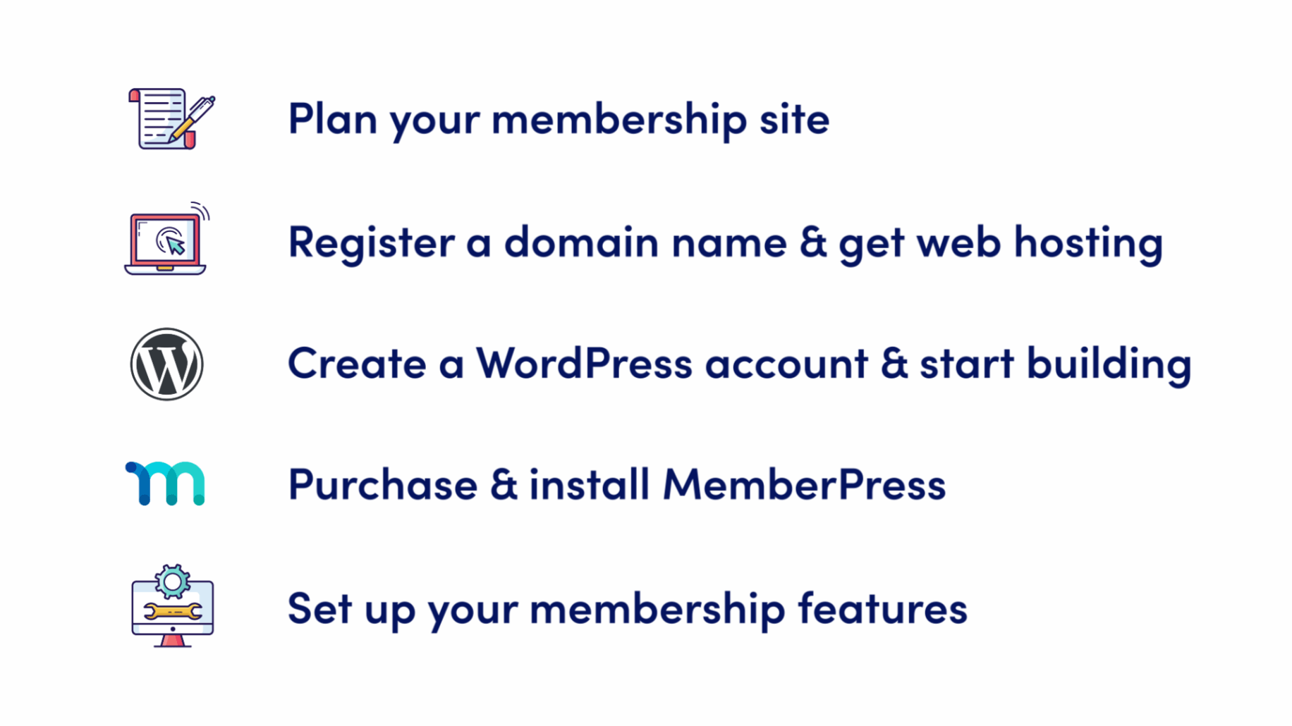 How to Start a Membership Site for Support Groups with WordPress (4 Tips)