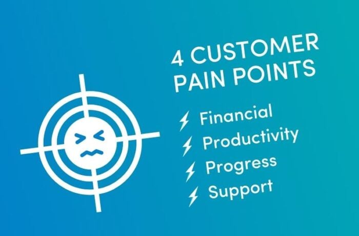 How to Create a Marketing Persona (Including Pain Points)