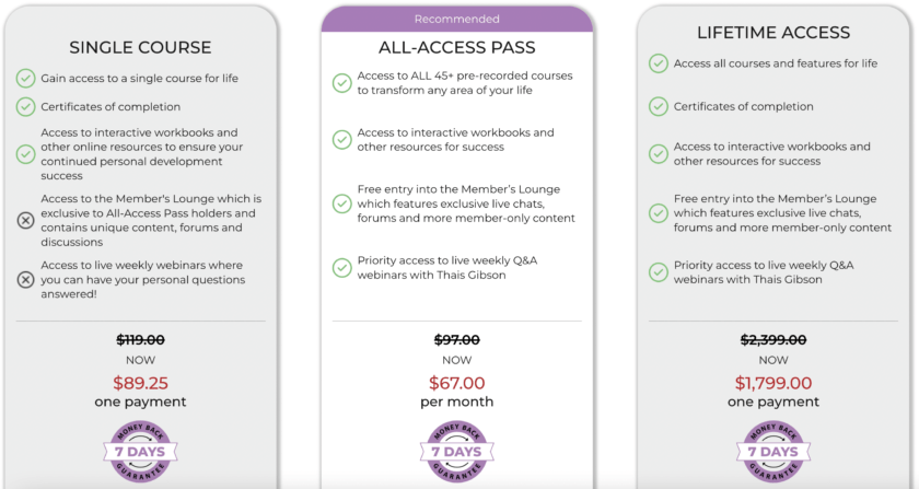 How to Collect Membership Dues Online (In 3 Steps)