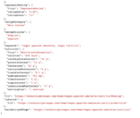 How to Add Schemas to WordPress (Zero Coding Required)