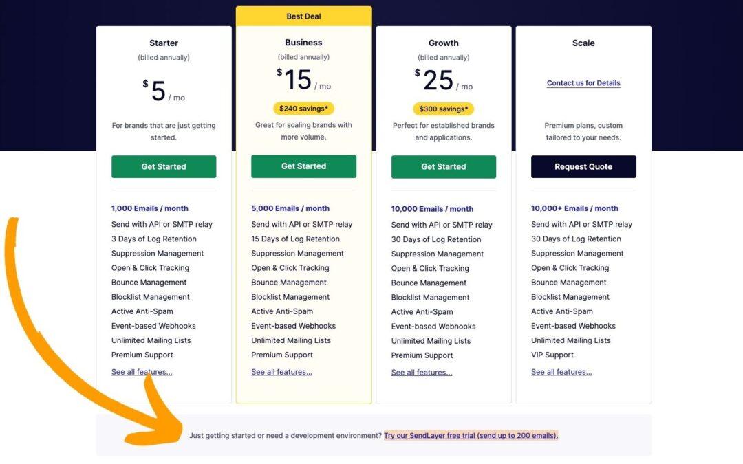 How to Fix WordPress Not Sending Email From Your Membership Site