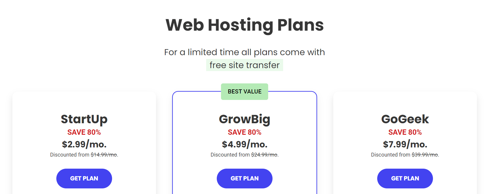 Best Web Hosts for Membership Sites
